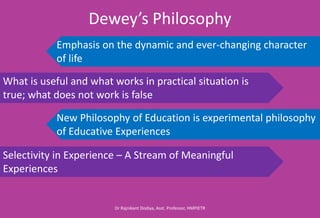John Dewey on Education | PPTX