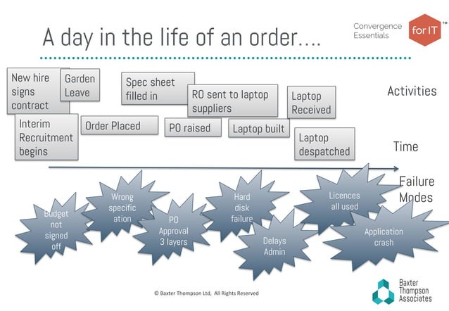 Jon Baxter - Getting a Seat at The Decision-Making Table | PPT