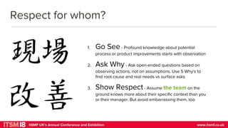 Jon Terry: Respect for People Lean's Neglected Pillar | PPT