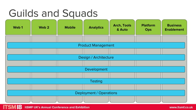 Jon Terry: Respect for People Lean's Neglected Pillar | PPT
