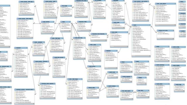 GraphTour Boston - Graphs for AI and ML | PPT