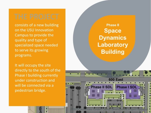 USU NSF Space Dynamics | PPTX | Civil Engineering Industry | Industries