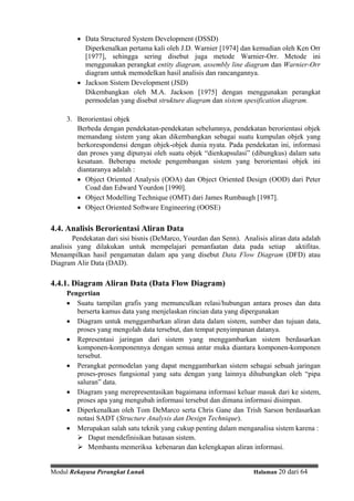 Materi rekayasa-perangkat-lunak | PDF