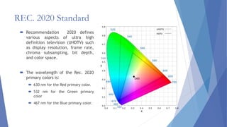 4 k Display Technology | PPTX
