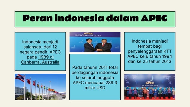 4_K6 APEC GATT WTO FIX.pptx