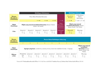 4 Kaṅkhāvitaraṇavisuddhi.pdf