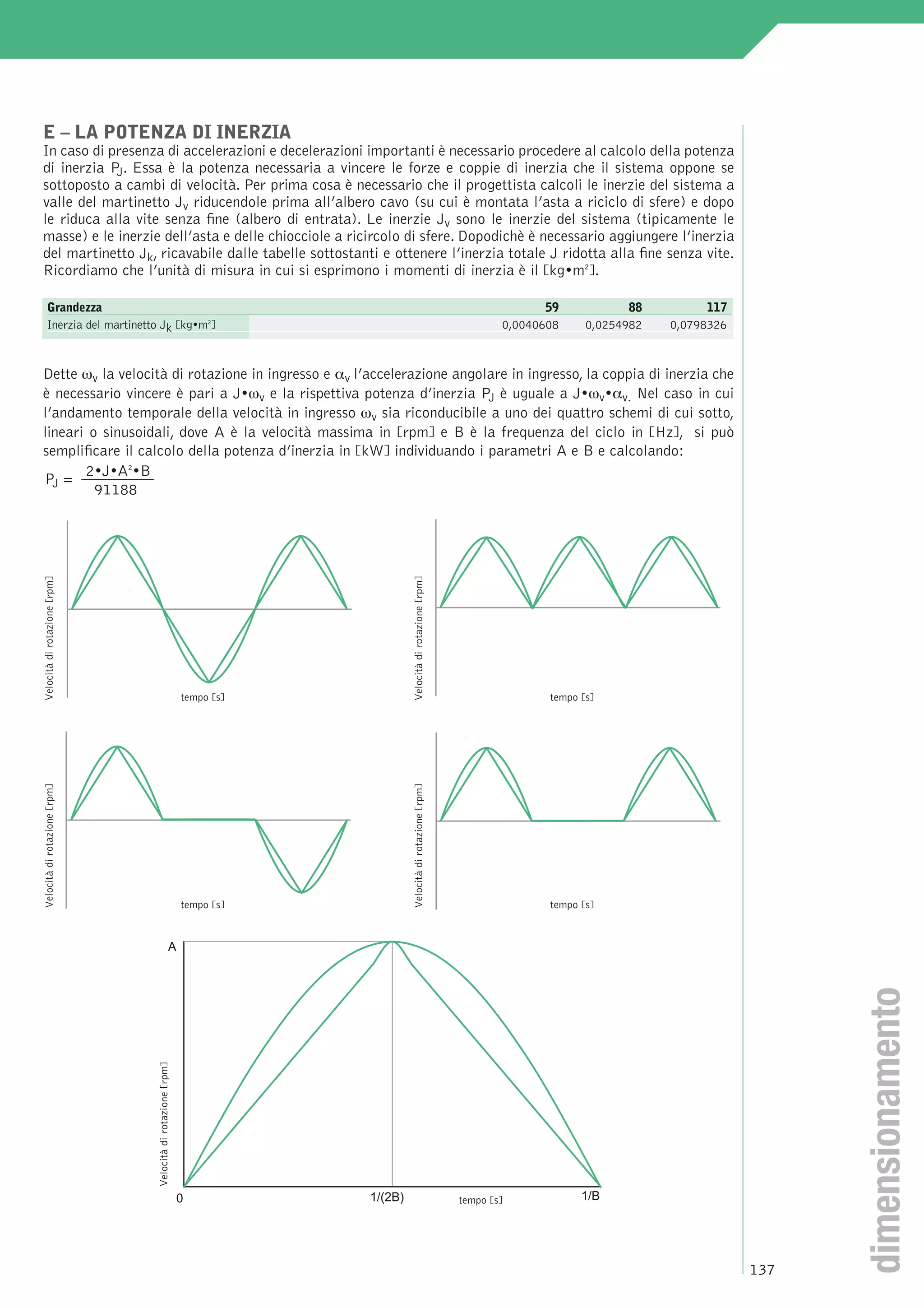 Il giusto martinetto a ricorcolo di sfere | PDF