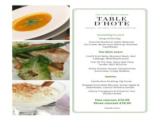 4 Karakter menu 2023 ok.pptxbjjdjdjdjjdkdkdkkd | PPT