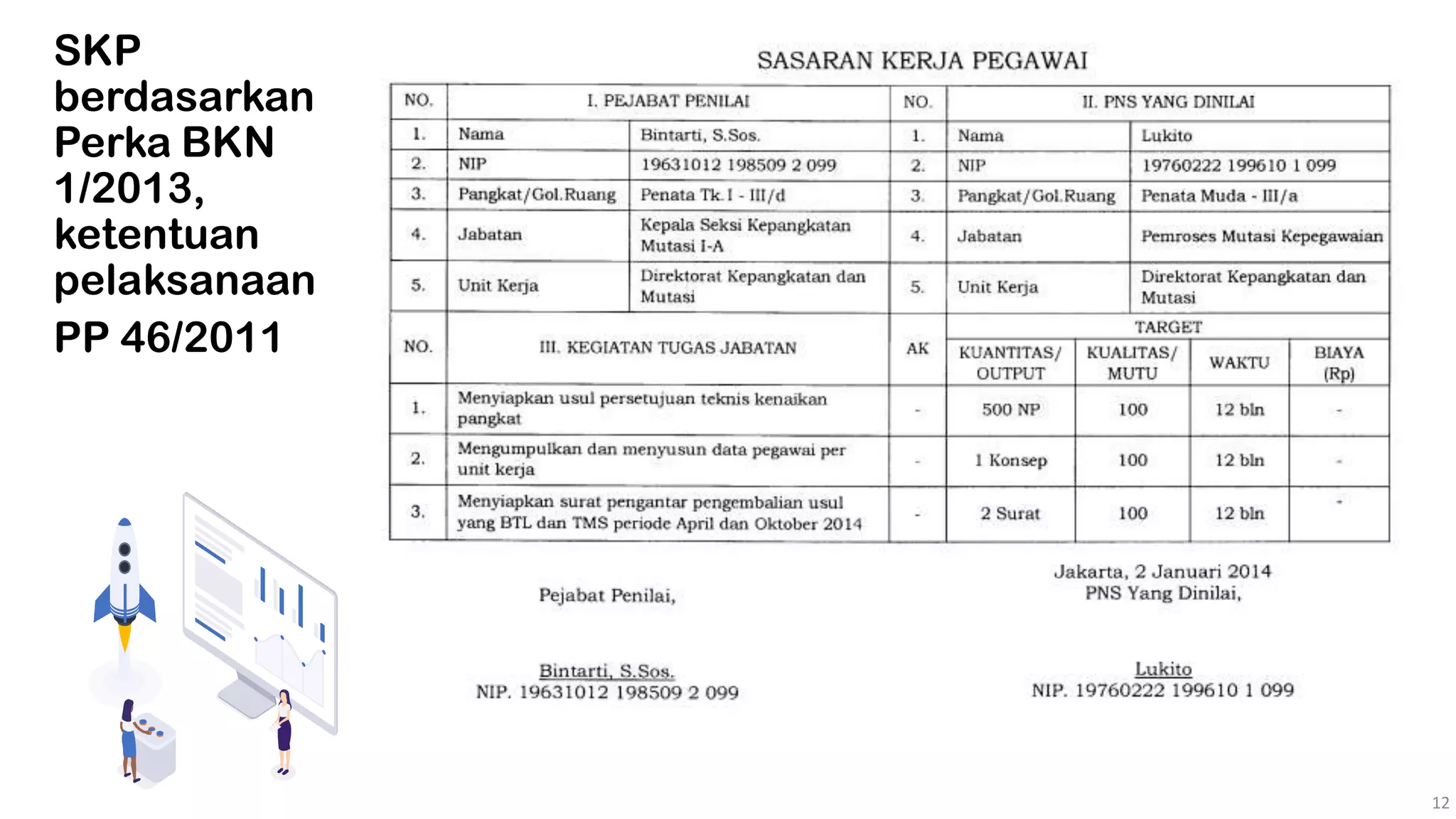 4 KemenPAN RB - Penyusunan SKP PP 30-2019.pdf