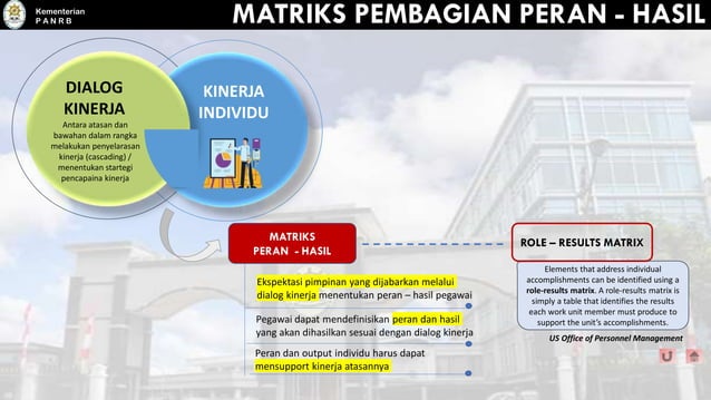 4 KemenPAN RB - Penyusunan SKP PP 30-2019.pdf