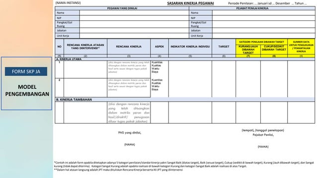 4 KemenPAN RB - Penyusunan SKP PP 30-2019.pdf
