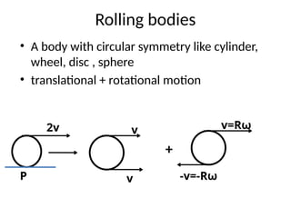 Kinetic energy of rotating and rolling bodies.pptx