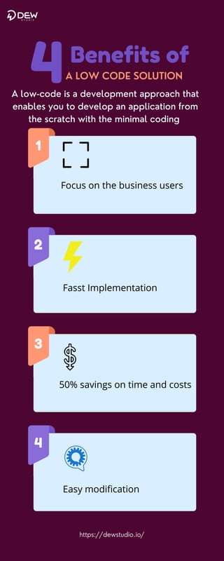 4 Key Benefits of Low Code Development.pdf
