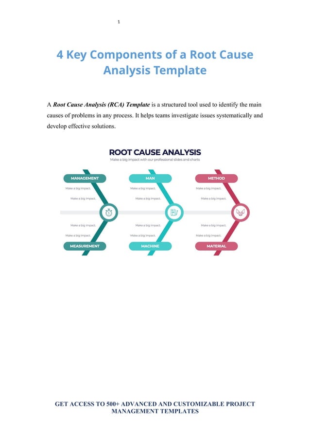 4 Key Components of a Root Cause Analysis Template.docx