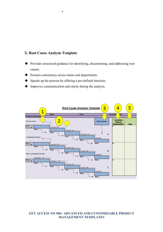4 Key Components of a Root Cause Analysis Template.docx