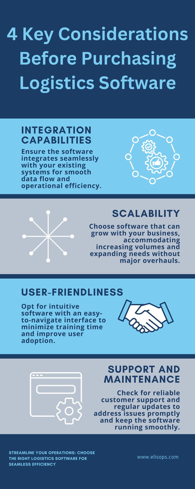 4 Key Considerations Before Purchasing Logistics Software.pdf | Shareware and Freeware ...