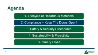 Four Elements to Strengthen Your Hazardous Waste Management Program ...
