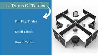4 Key Points To Remember Before Buying Office Tables | PDF