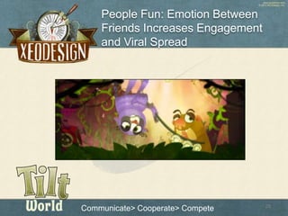 4 Keys and Psychology of Fun from Awareness to Impact GSummit | PPT