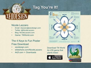 4 Keys and Psychology of Fun from Awareness to Impact GSummit | PPT