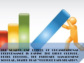 4 Key Steps to Building a High Performance Culture | PDF