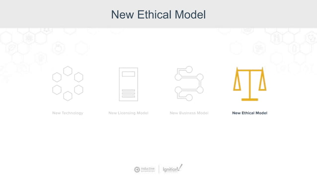4 Keys to Removing Friction in Your Industrial Organization | PPTX