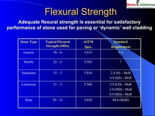 4 Keys To Stone Selection | PPT