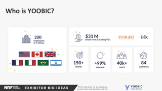 How to make store execution your superpower_Yoobic | PPT