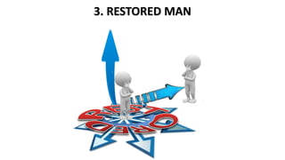 #4 kingdom blueprint.ppt | Christianity | Religion & Spirituality