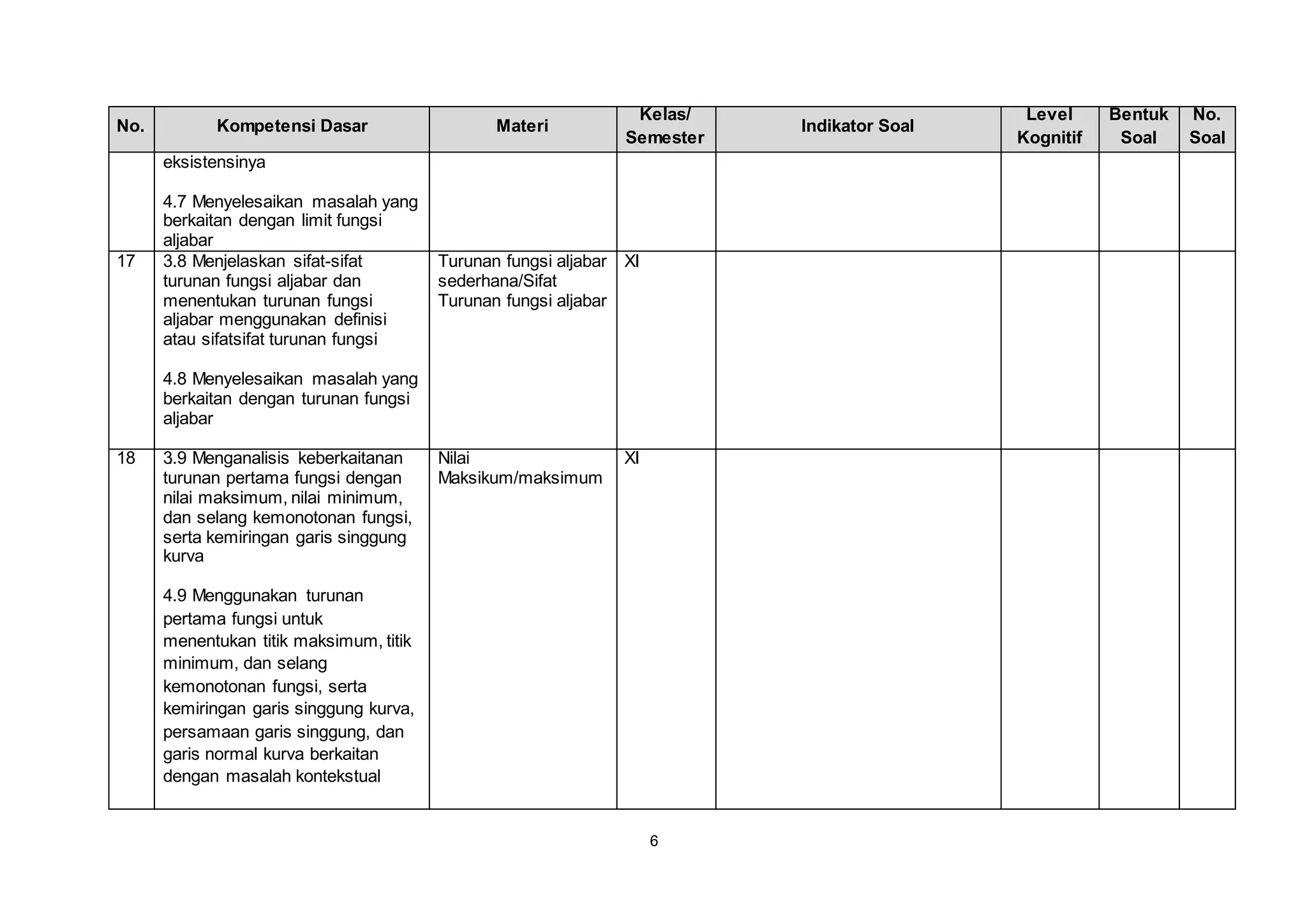 kisi kisi usbn matematika wajib | PPT
