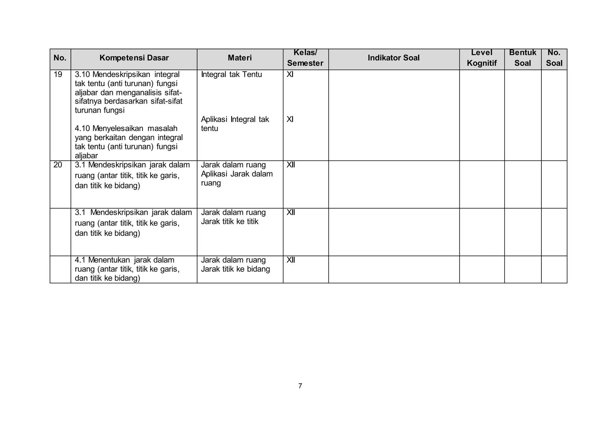 kisi kisi usbn matematika wajib | PPT