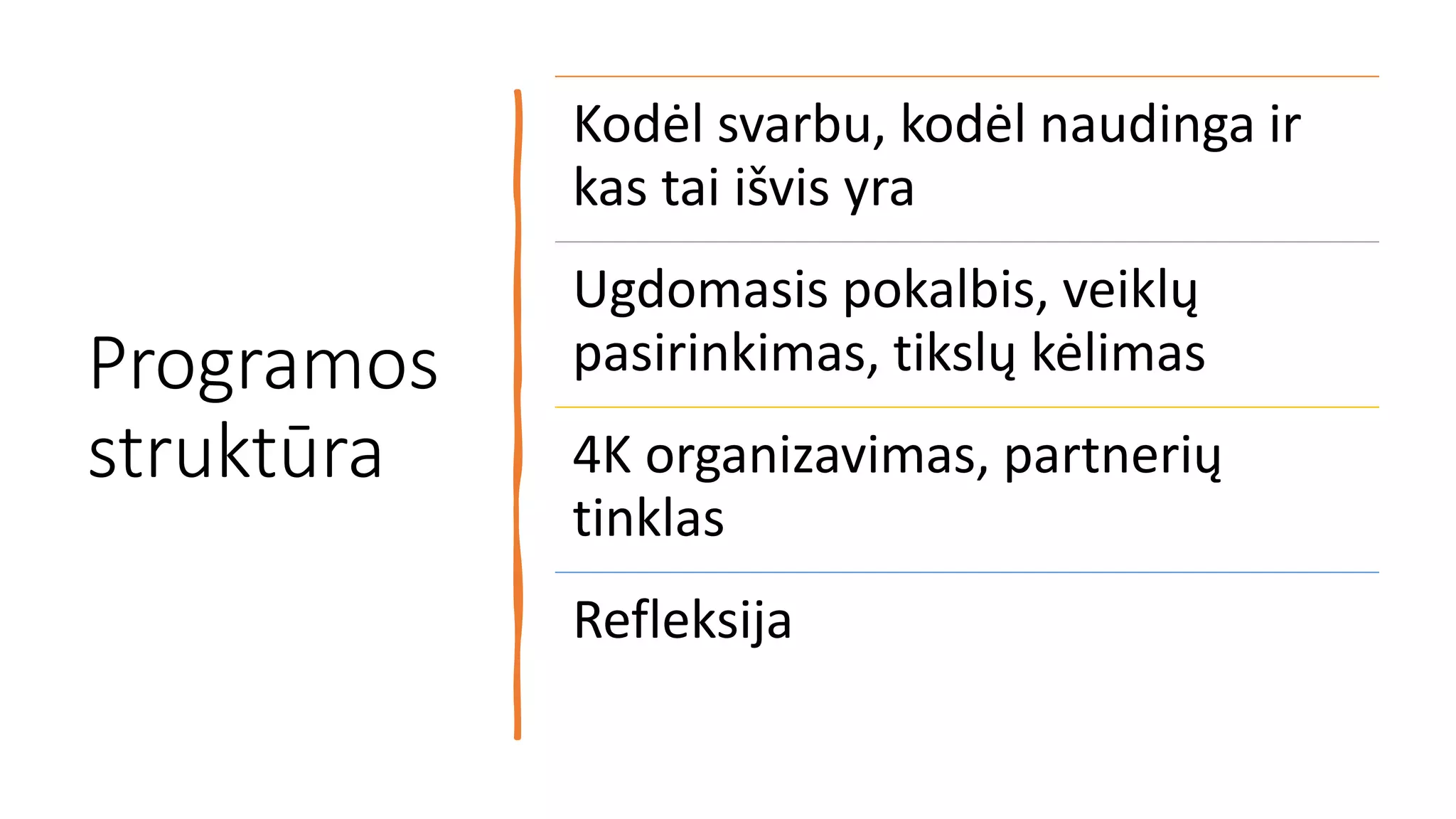 4K (aš kuriu, aš keičiu, aš su kitais, aš kitiems) įvadiniai mokymai | PPT