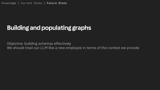 KLARNA - Language Models and Knowledge Graphs: A Systems Approach | PDF