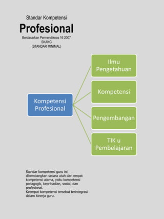 4 komholistikguru | PDF