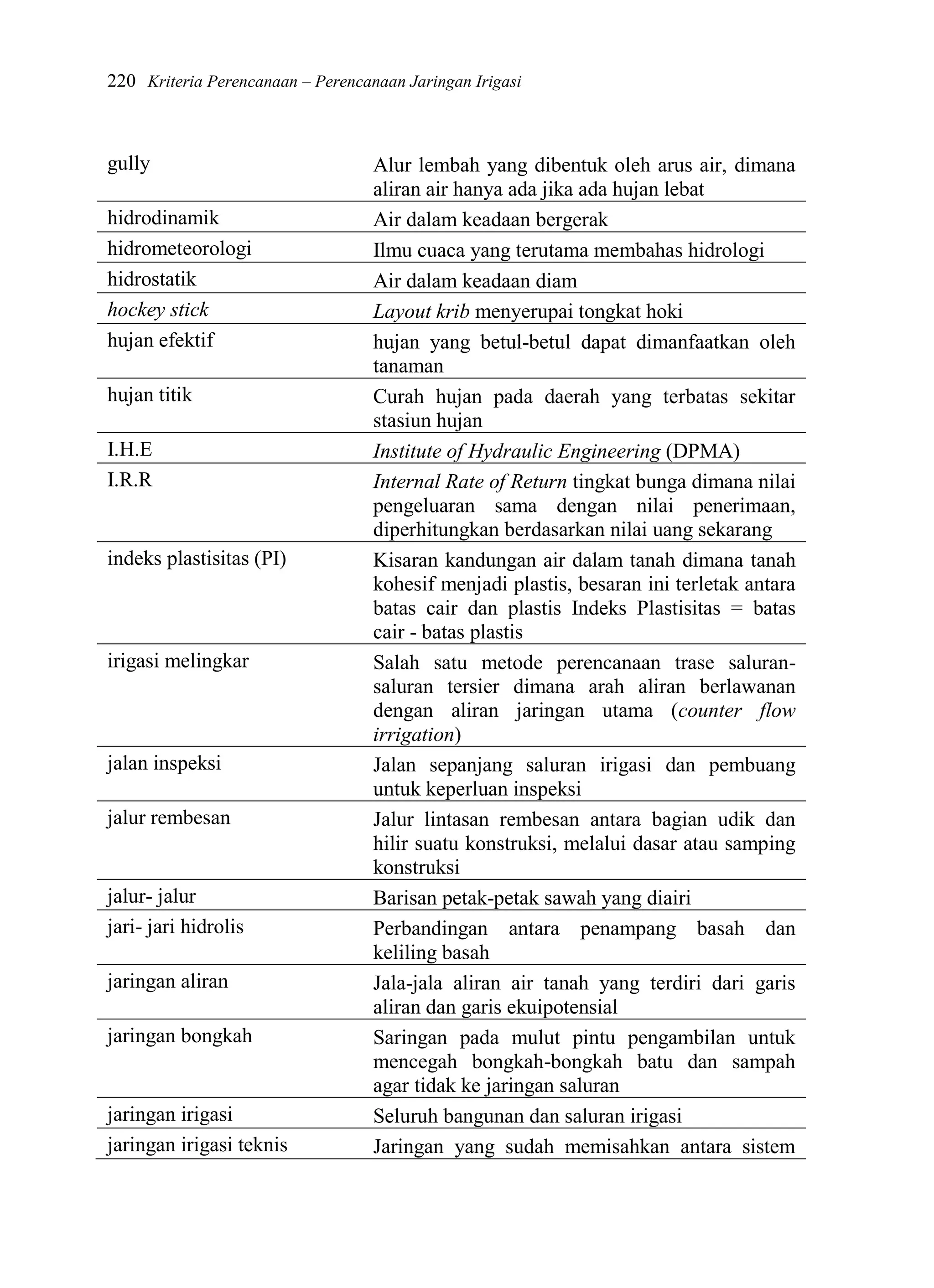 #4 KP-01 Spesifikasi Teknis Kriteria Perencanaan-Jaringan Irigasi.pdf