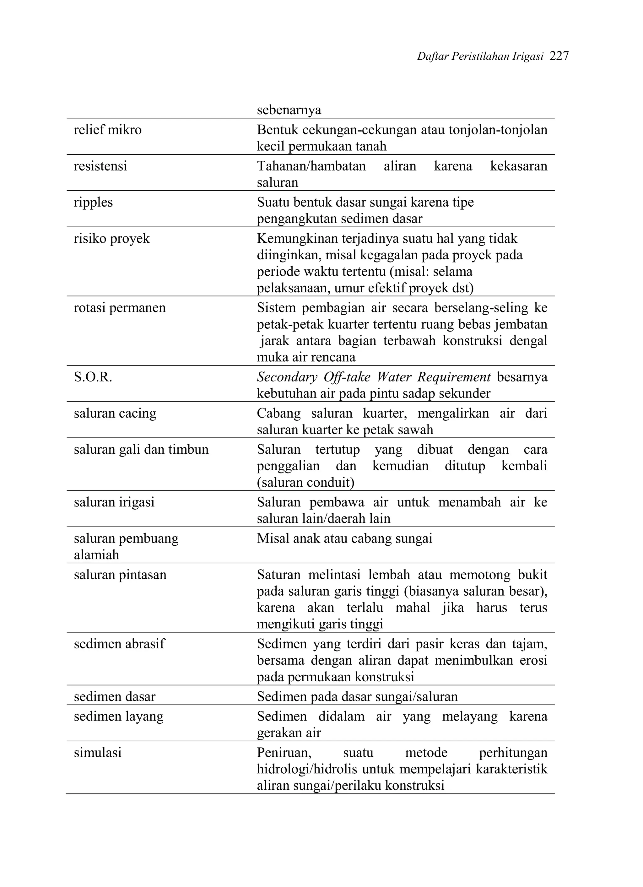 #4 KP-01 Spesifikasi Teknis Kriteria Perencanaan-Jaringan Irigasi.pdf