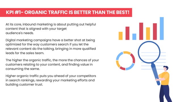 4 KPIs You Should Care About to Ace Your Inbound Marketing! | PPT