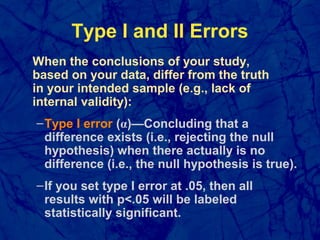 Sample size and power | PPT