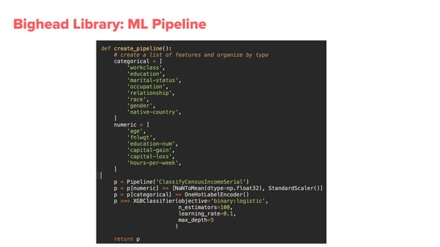 AirBNB's ML platform - BigHead | PPT