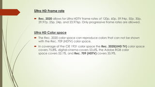 4K Technology Presentation | PPT