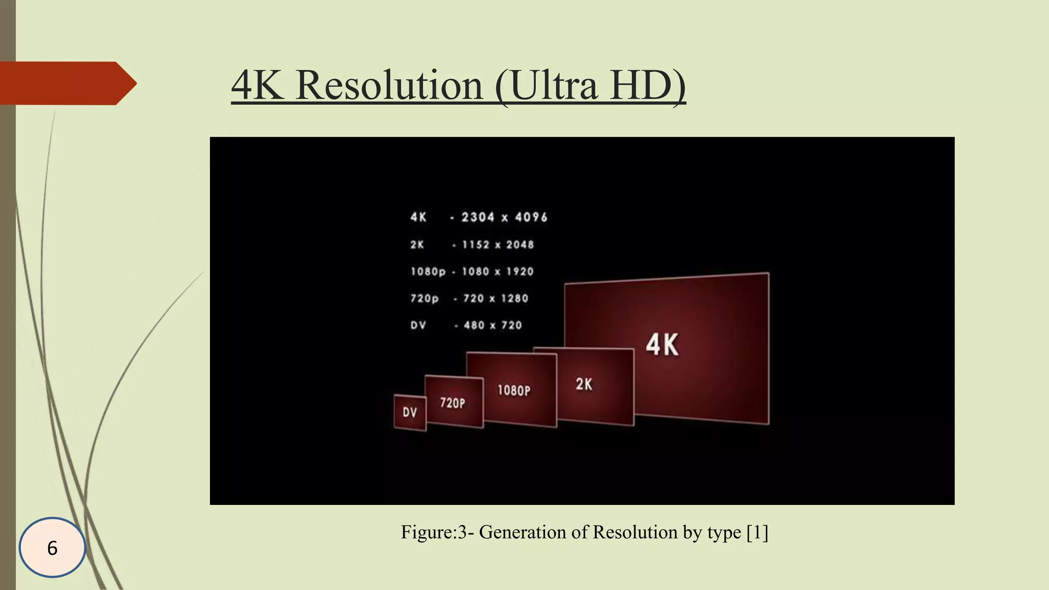 4k technology seminar | PPT