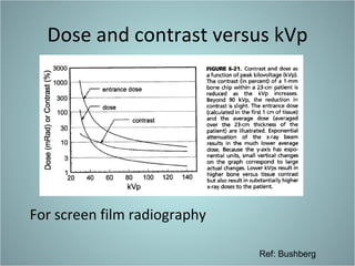 Image Contrast, Noise, Resolution | PDF