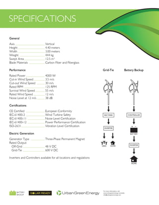 UGE-4K brochure | PDF