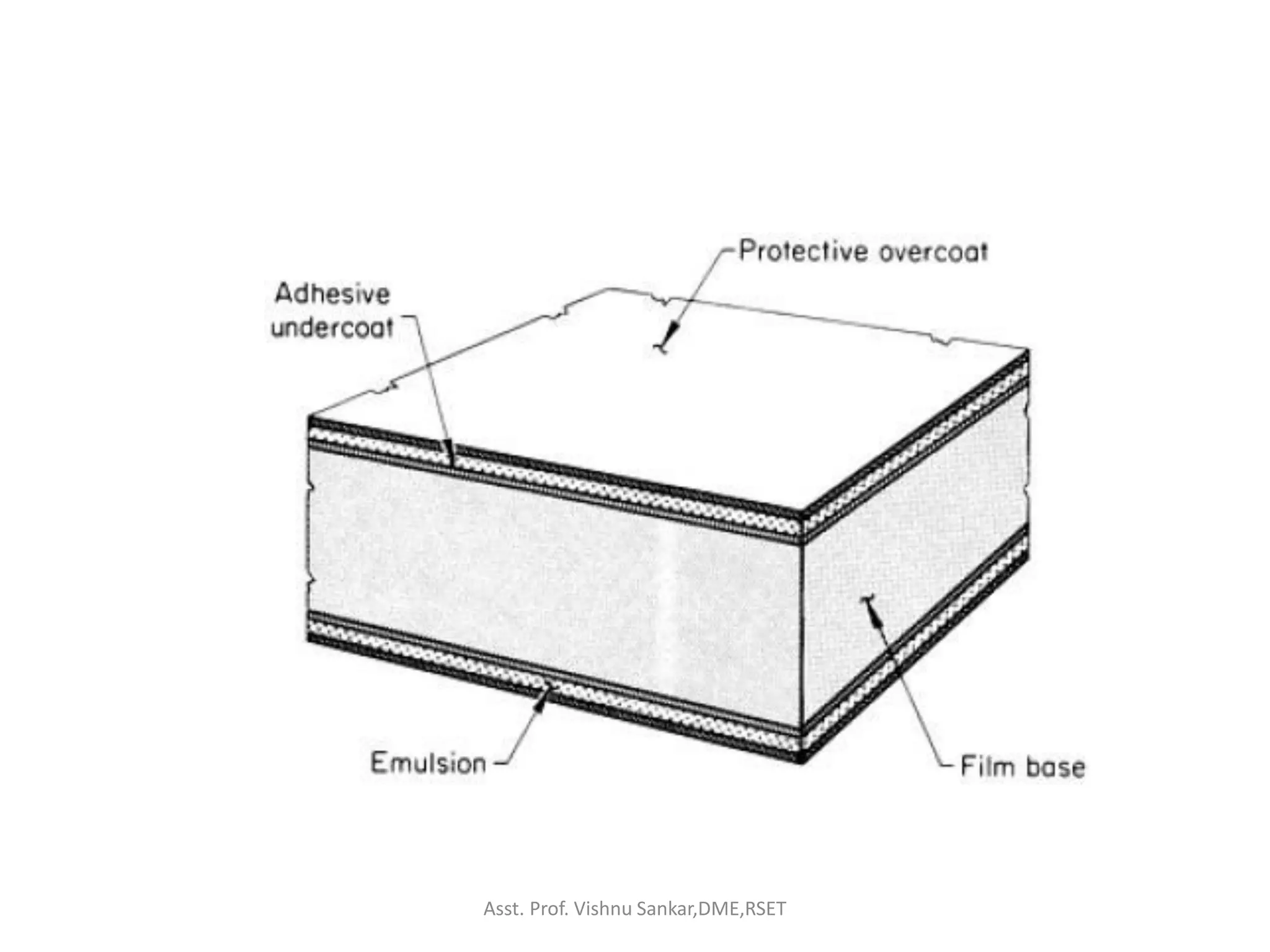 Radiography Testing Pdf Medical Tests Medical Health