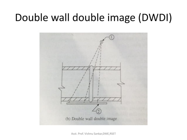 Radiography testing .pdf | Medical Tests | Medical Health