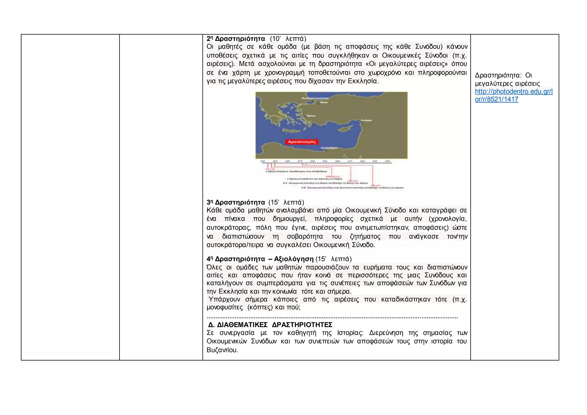 θρησκευτικα α γυμνασιου 4kyklos v29082014 | PPT