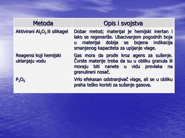laboratorijske_hemikalije_i_reagensi.ppt