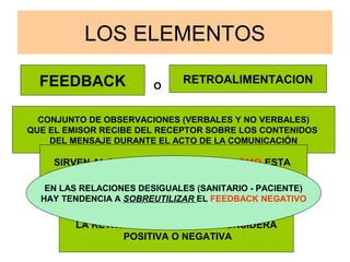 4 la comunicacion | PPS