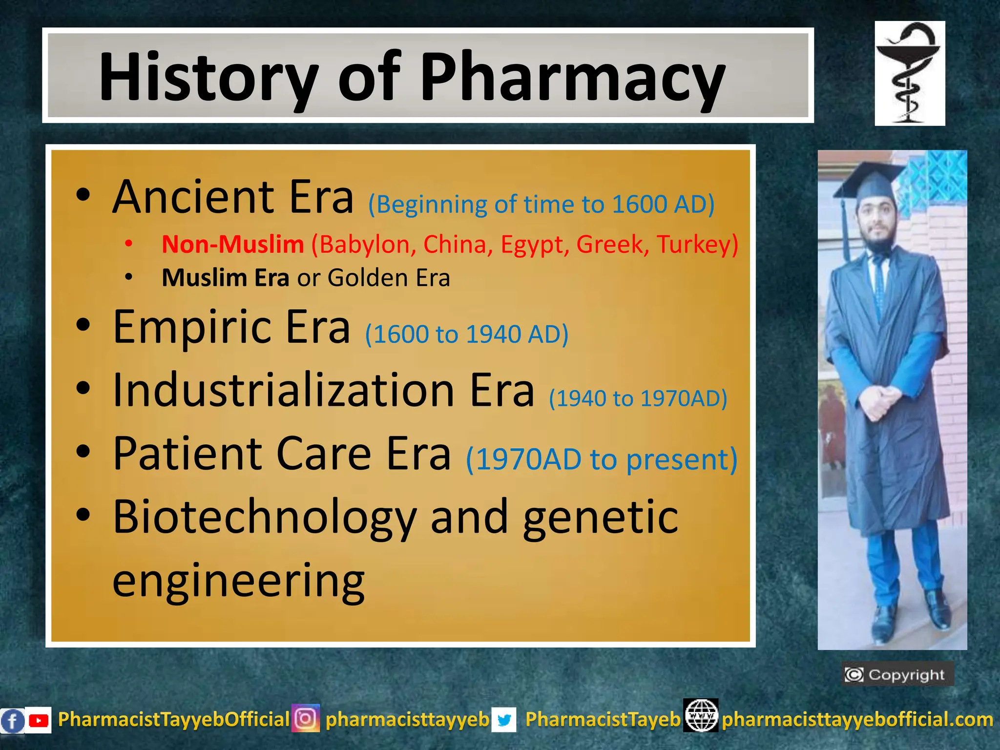 History of Pharmacy | L 4|Empiric, Industrialization, Patient Care Era ...