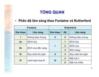 KẾT QUẢ ĐIỀU TRỊ 265 TRƯỜNG HỢP TẮC ĐỘNG MẠCH MẠN TÍNH CHI DƯỚI BẰNG ...